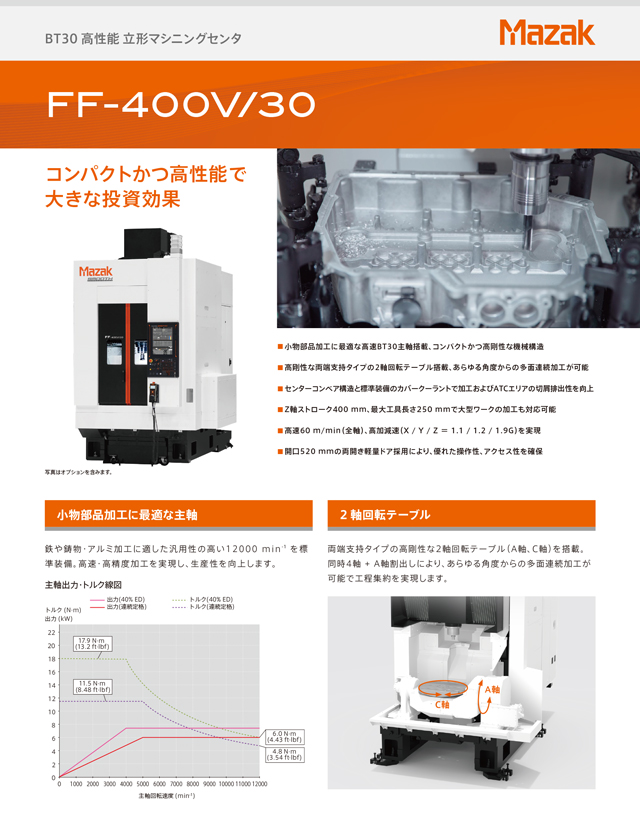 カタログダウンロード - 製品情報 | ヤマザキマザック