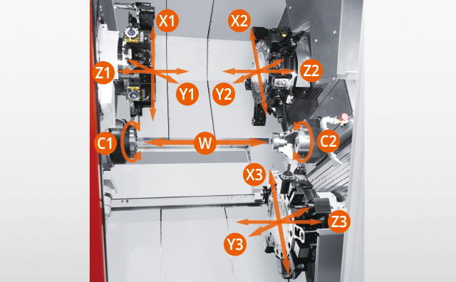 CNC Turning Centers HQR NEO - Products | Mazak Corporation