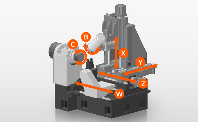 Multi-Tasking Machines INTEGREX i-150 - Products | Mazak Corporation