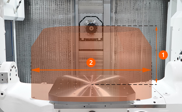 Horizontal Machining Centers FF-1250H - Products | Yamazaki Mazak Corporation