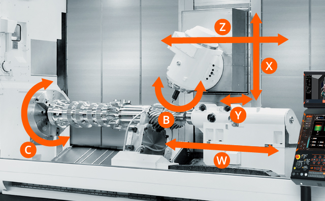 Multi-Tasking Machines INTEGREX e-H - Products | Yamazaki Mazak Corporation