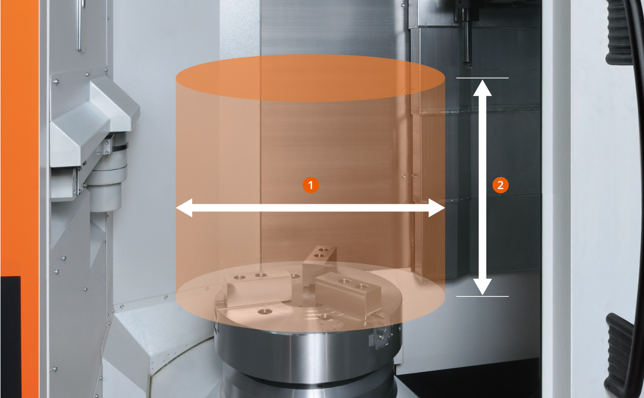 CNC Turning Centers MEGA TURN - Products | Yamazaki Mazak Corporation