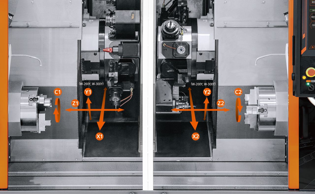CNC Turning Centers MULTIPLEX W - Products | Yamazaki Mazak Corporation