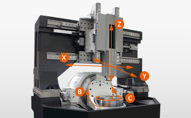 5-axis Machining Centers UD-400/5X - Products | Yamazaki Mazak Corporation