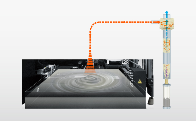 5-axis Machining Centers VORTEX HORIZONTAL PROFILER - Products ...