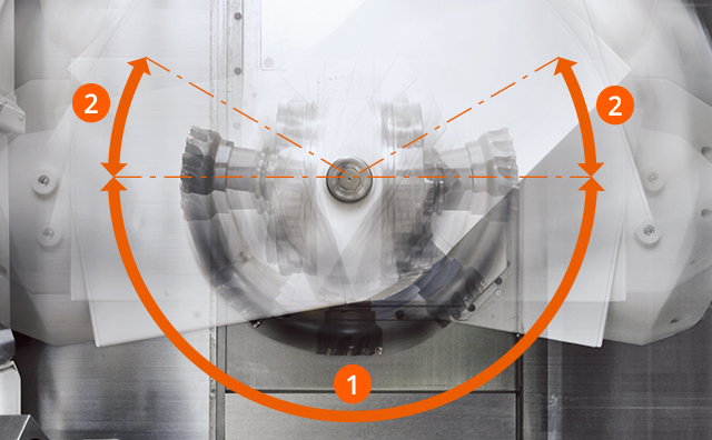 複合加工機 INTEGREX j-200 NEO - 製品情報 | ヤマザキマザック