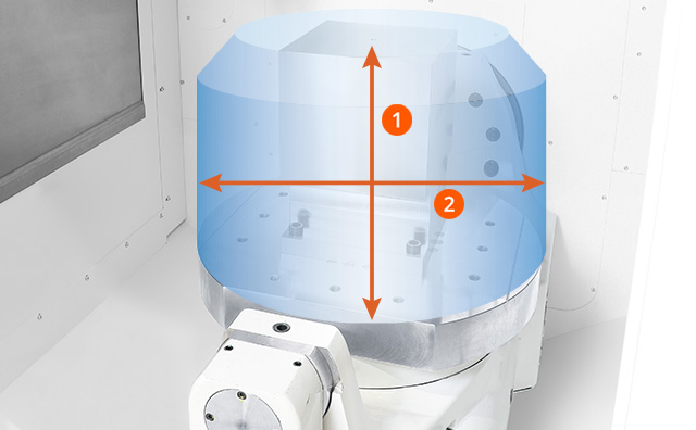 5軸加工機 VARIAXIS C - 製品情報 | ヤマザキマザック