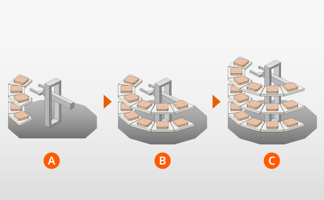 Automation Systems for Machining Centers- Products | Mazak Corporation