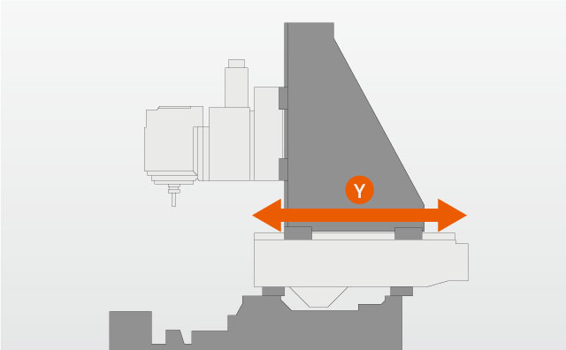 Multi-Tasking Machines INTEGREX i-H - Products | Mazak Corporation