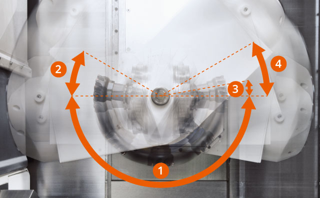 Multi-Tasking Machines INTEGREX j - Products | Mazak Corporation
