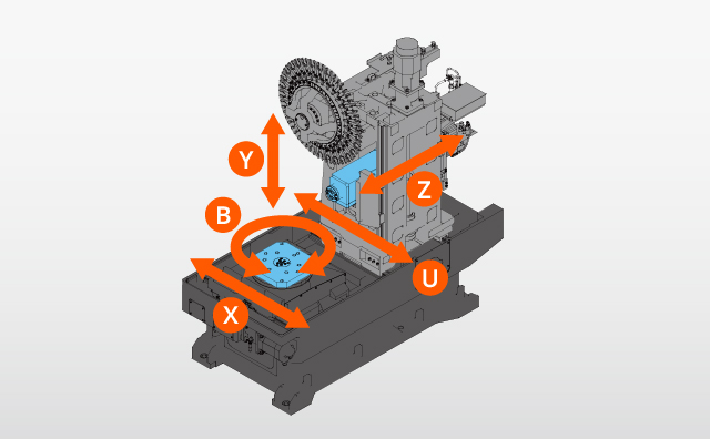 Vertical Machining Centers UN - Products | Mazak Corporation