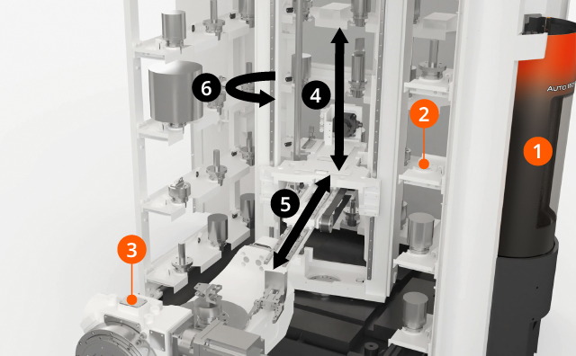 5-axis Machining Centers VARIAXIS i-300 AWC - Products | Mazak Corporation