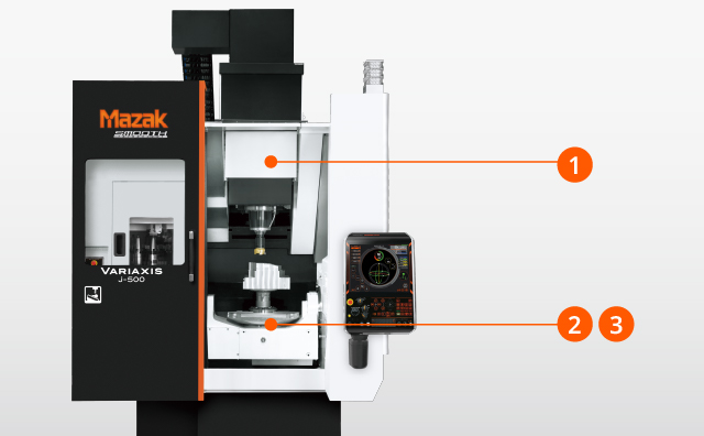 5-axis Machining Centers VARIAXIS j - Products | Mazak Corporation