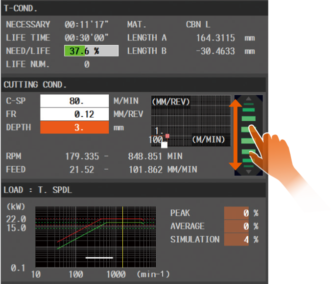 Programming and Setup Support - Technology & Solutions | Mazak Corporation